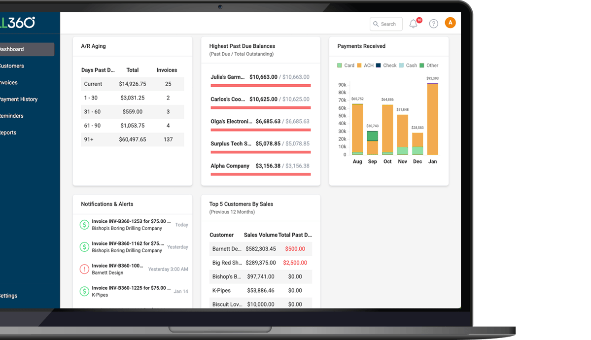 Smart Payment-Ready Electronic Invoices | Get Paid Fast